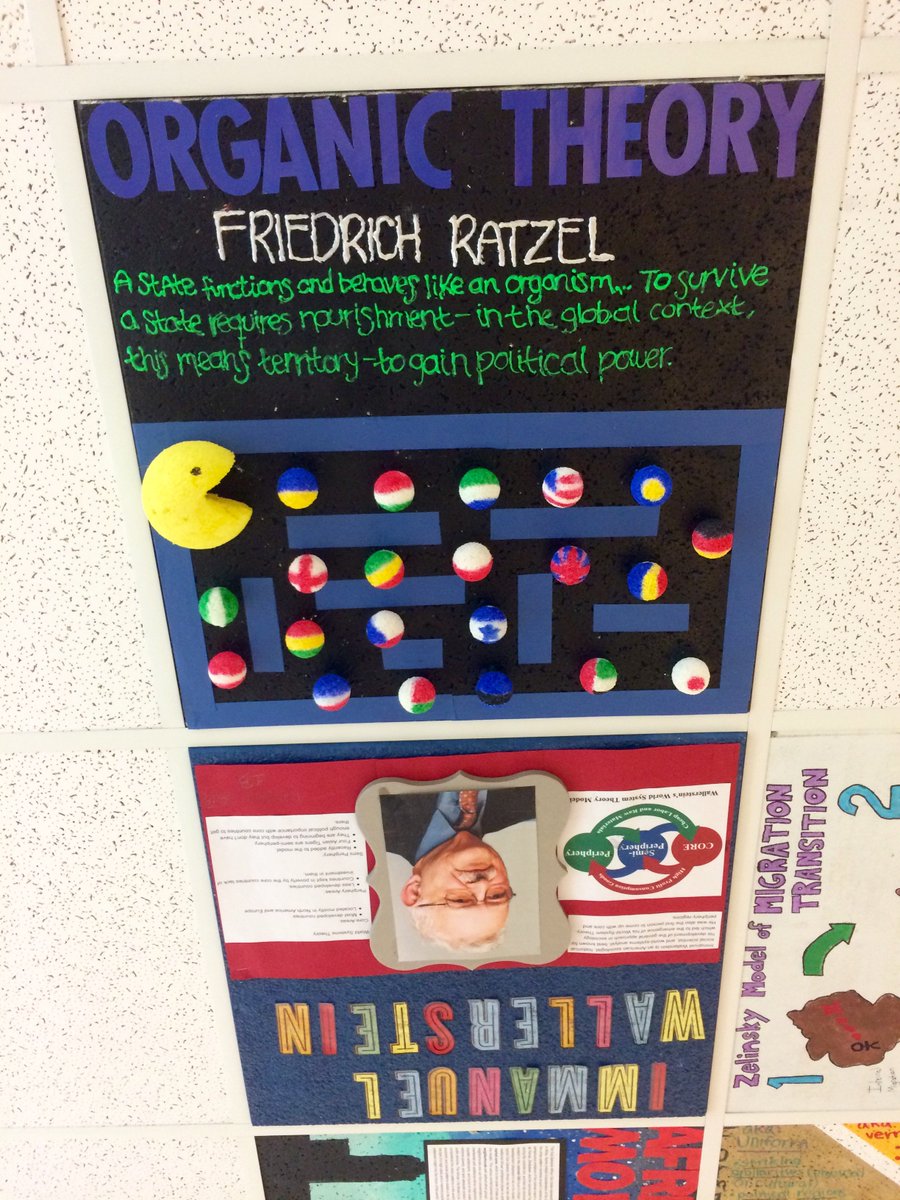 Organic Theory Human Geography