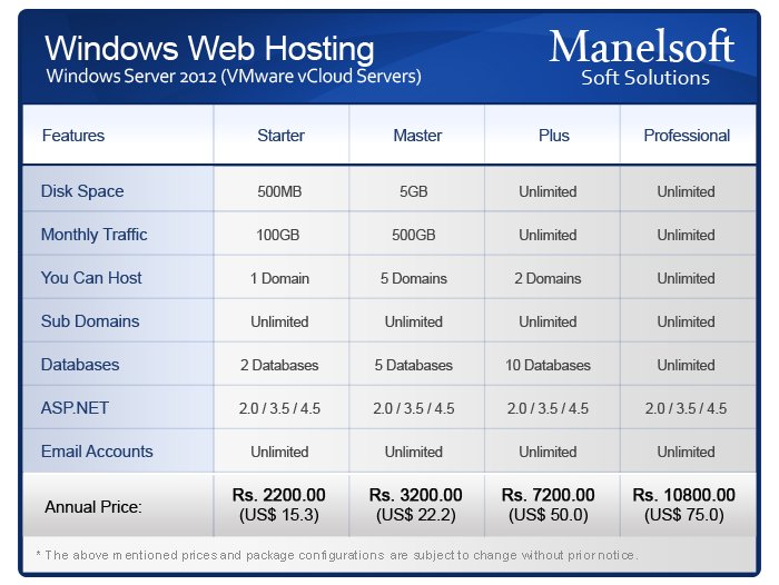 Manelsoft (@Manelsoft) | Twitter