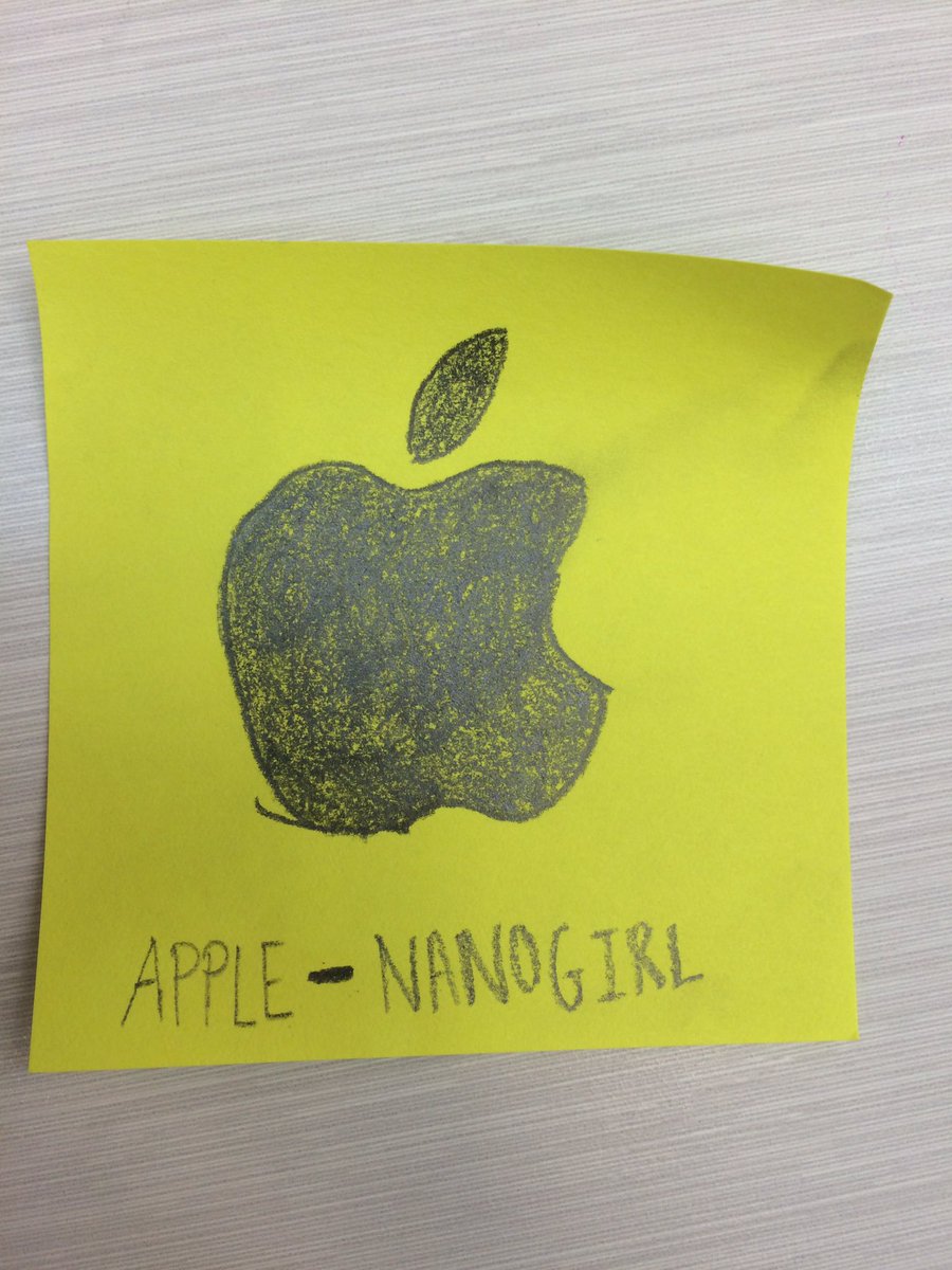 Ella Mcaneaney (@ellamac28) | Twitter