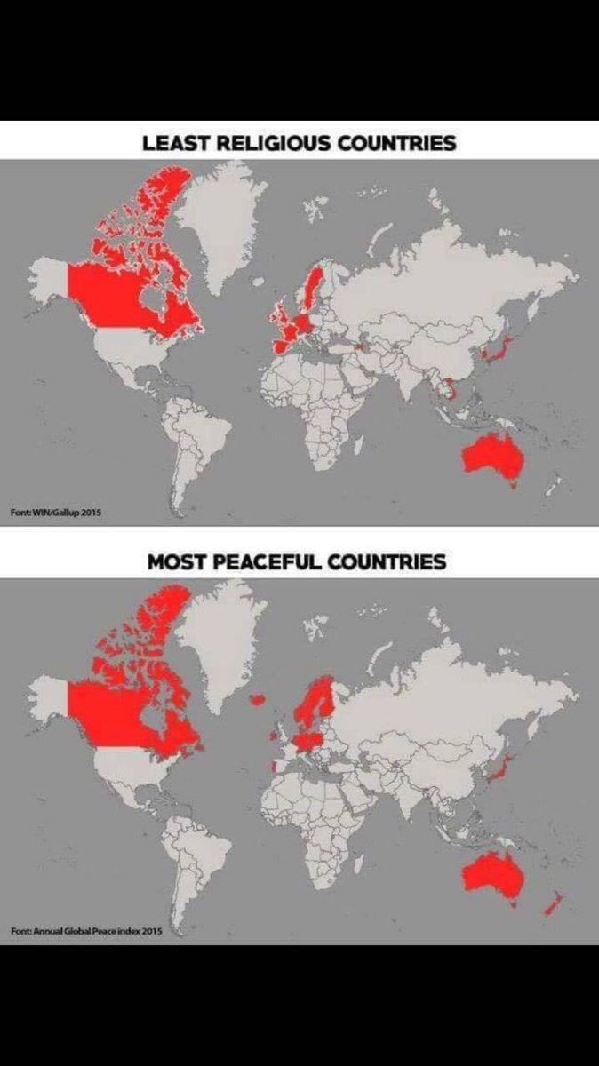 Non Religious Countries