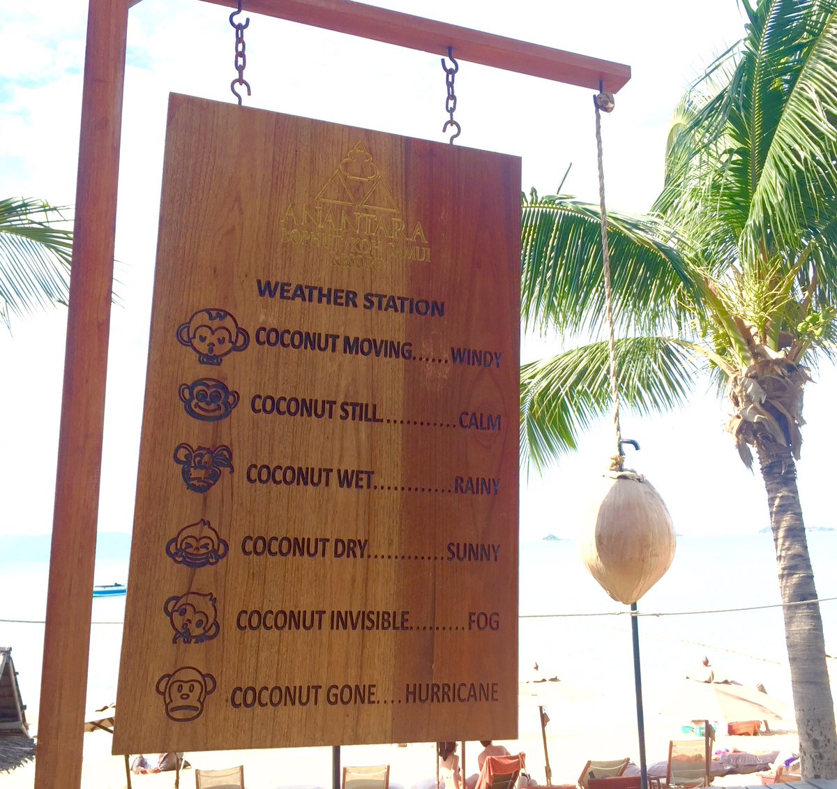 Brilliant weather indicator at the Anantarasamui using a hanging ...