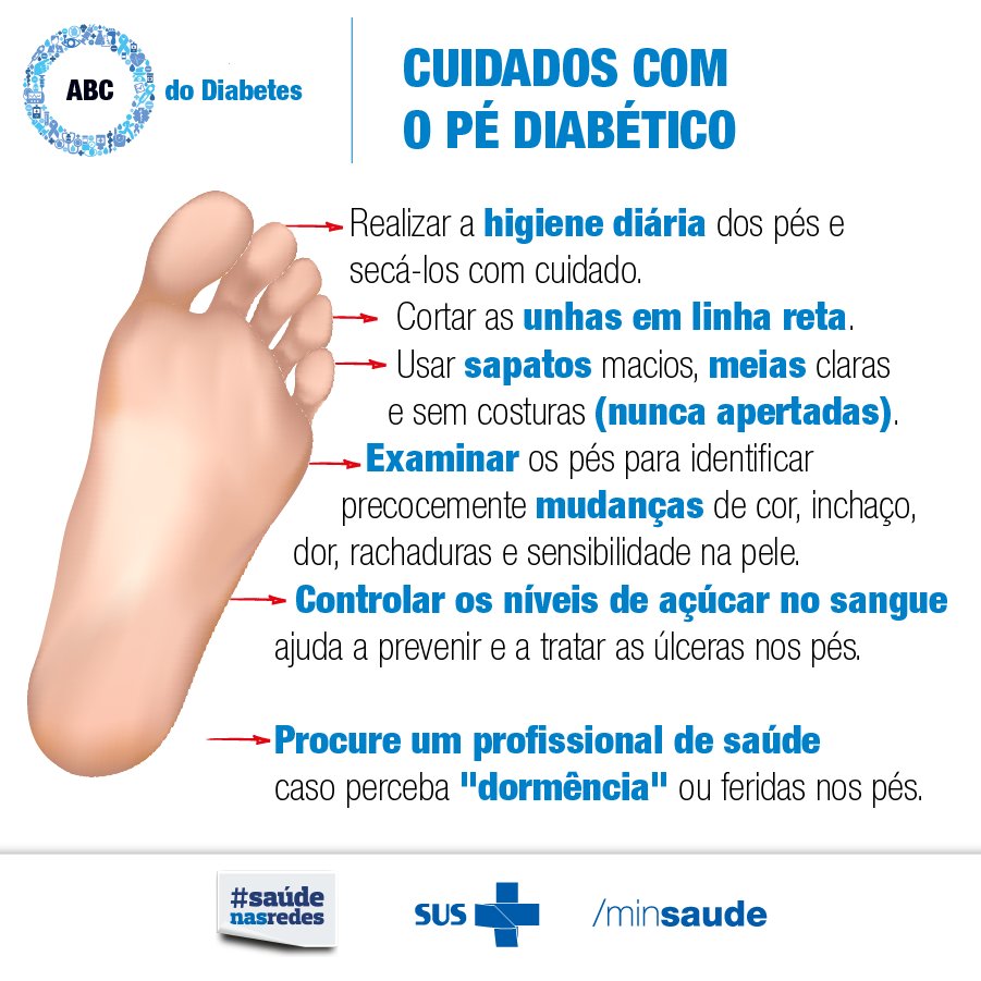 Diabetes | Confira algumas dicas para cuidar do pé diabético e baixe o ... Diabetes | Confira algumas dicas para cuidar do pé diabético e baixe o ...