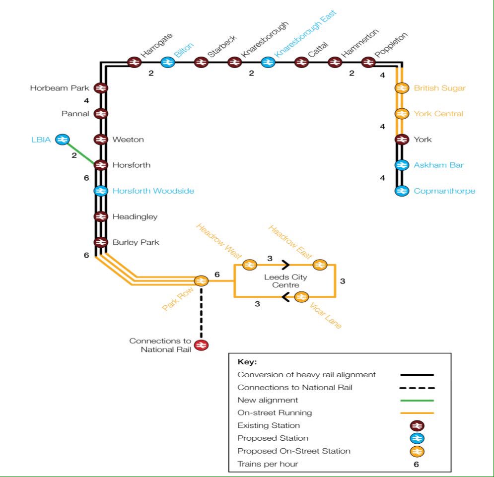 Leeds City Rapid Transport or Tram Future | SkyscraperCity Forum