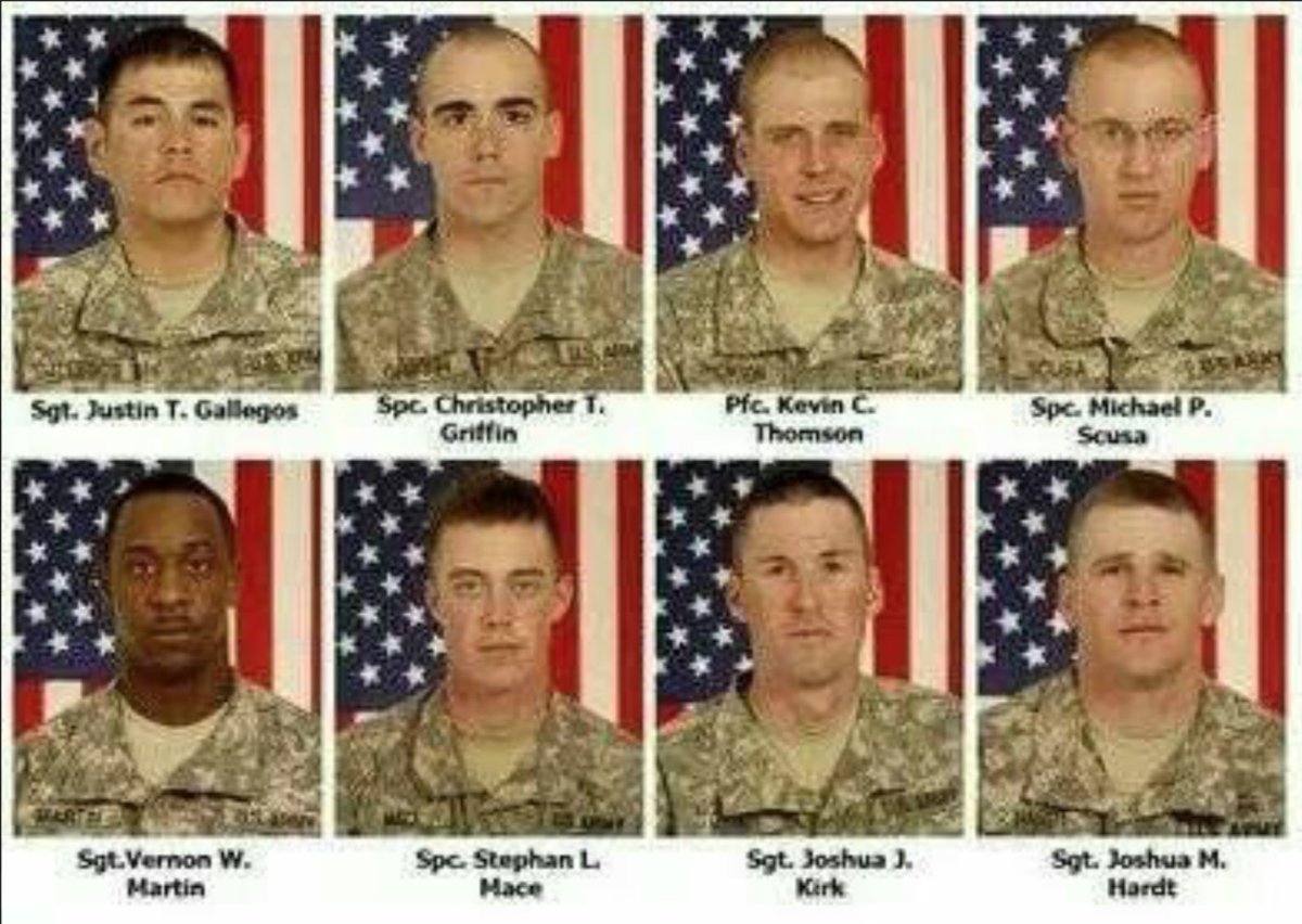 Kamdesh: Battle of Kamdesh (Camp Keating): Afghanistan, October 3, 2009 ...