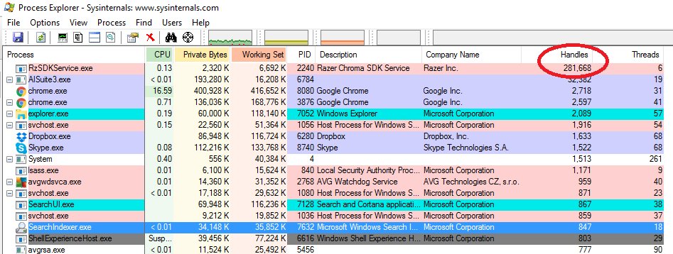 Virtual memory usage almost at max : r/techsupport
