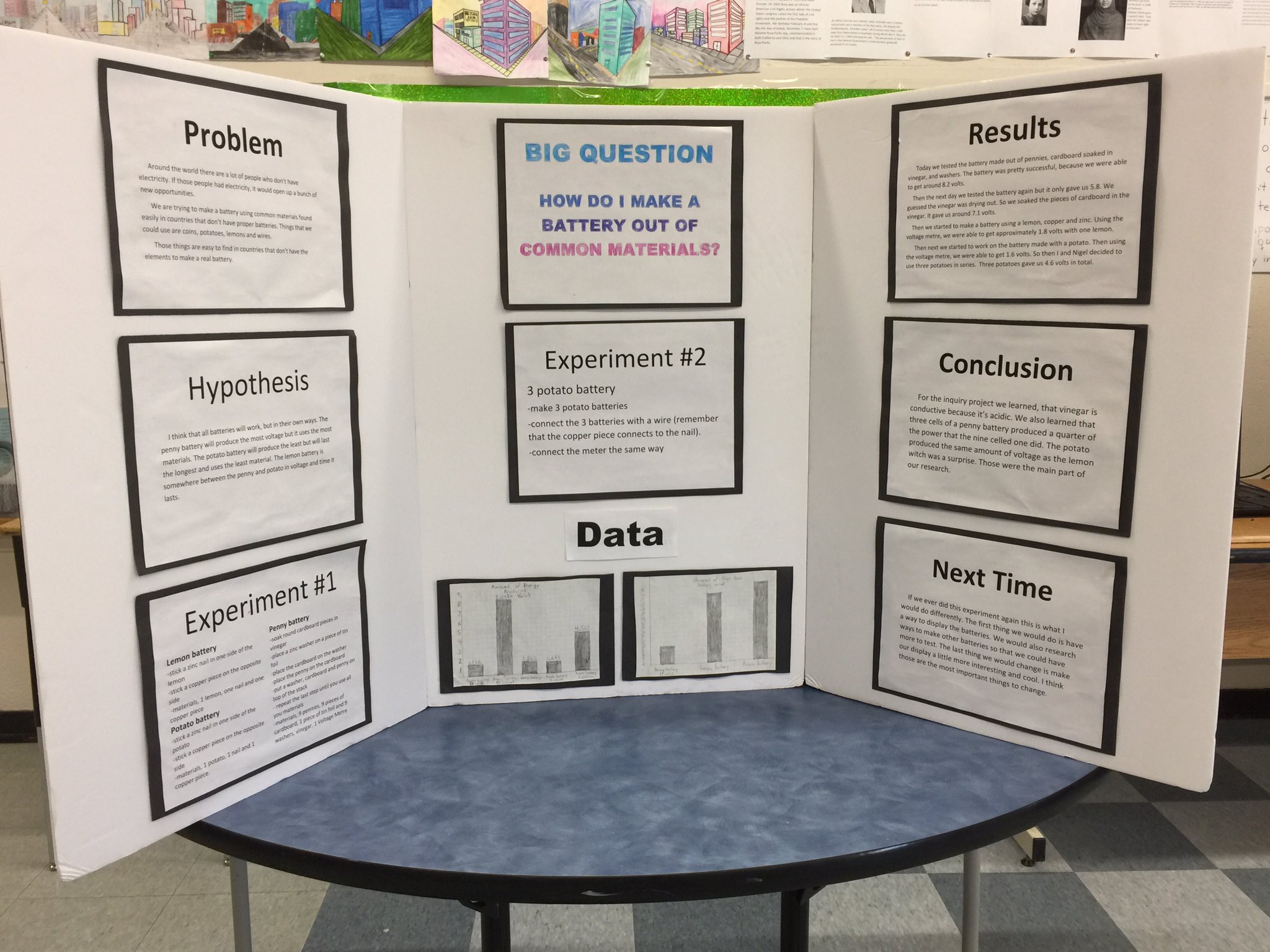 Coin Battery Science Fair Board Examples