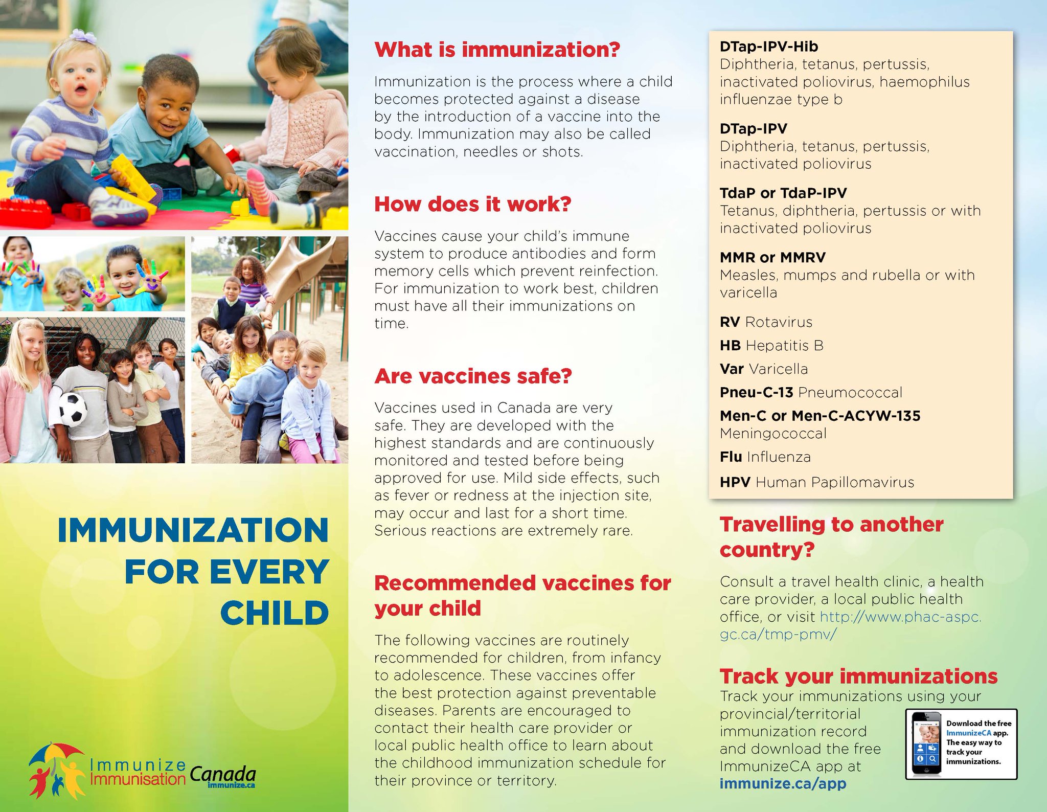 Childhood Immunization Brochure Immunizations