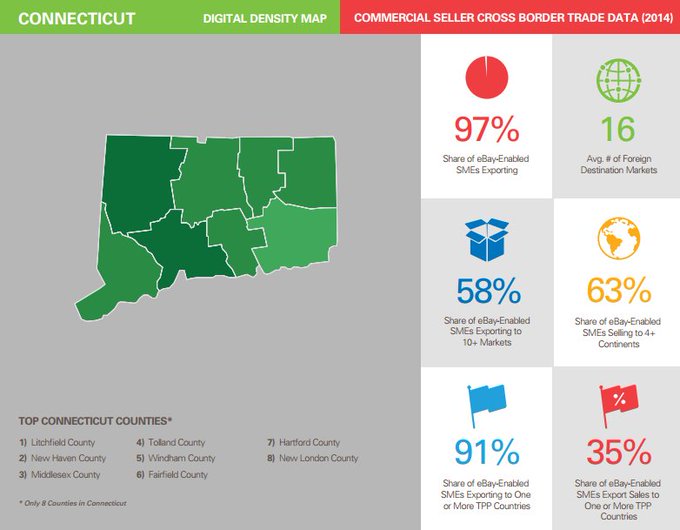 eBay Main Street | Advocacy. Community. Commerce.