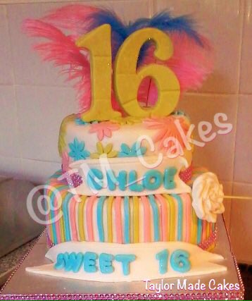 Taylor Made Cakes (@TM_Cakes) | Twitter