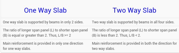 Project ELYSIUM (@Elysium_KU) | Twitter