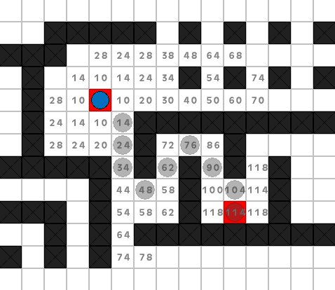 Legacy GM - Turn-Based Strategy 101 video series | GameMaker Community