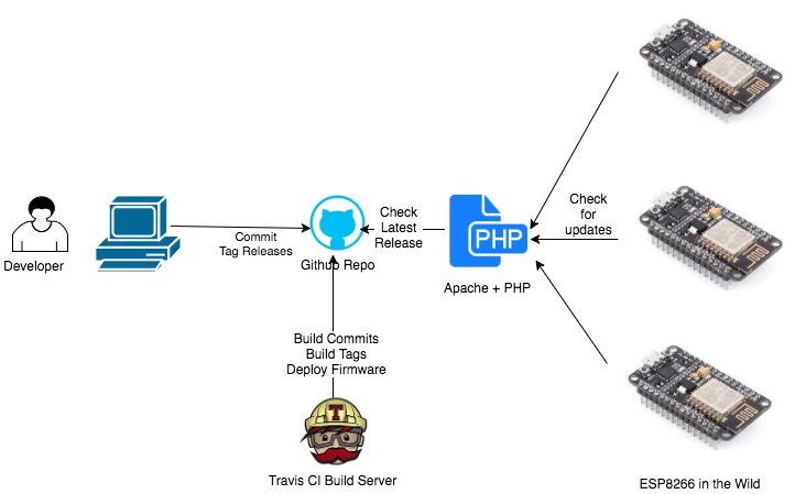 Andreas Kobara (@kobaan) | Twitter