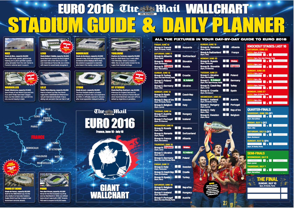 Brilliant FREE Euros wallchart in tomorrow's Mail on Sunday. Jumbo ...