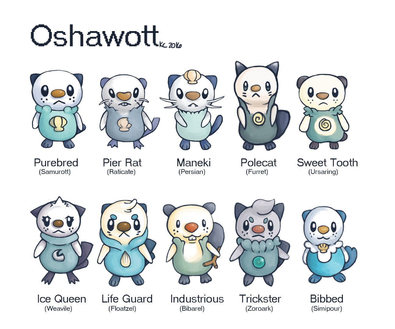 Pokemon Oshawott Evolution Chart Oshawott Evolution Line Drawing