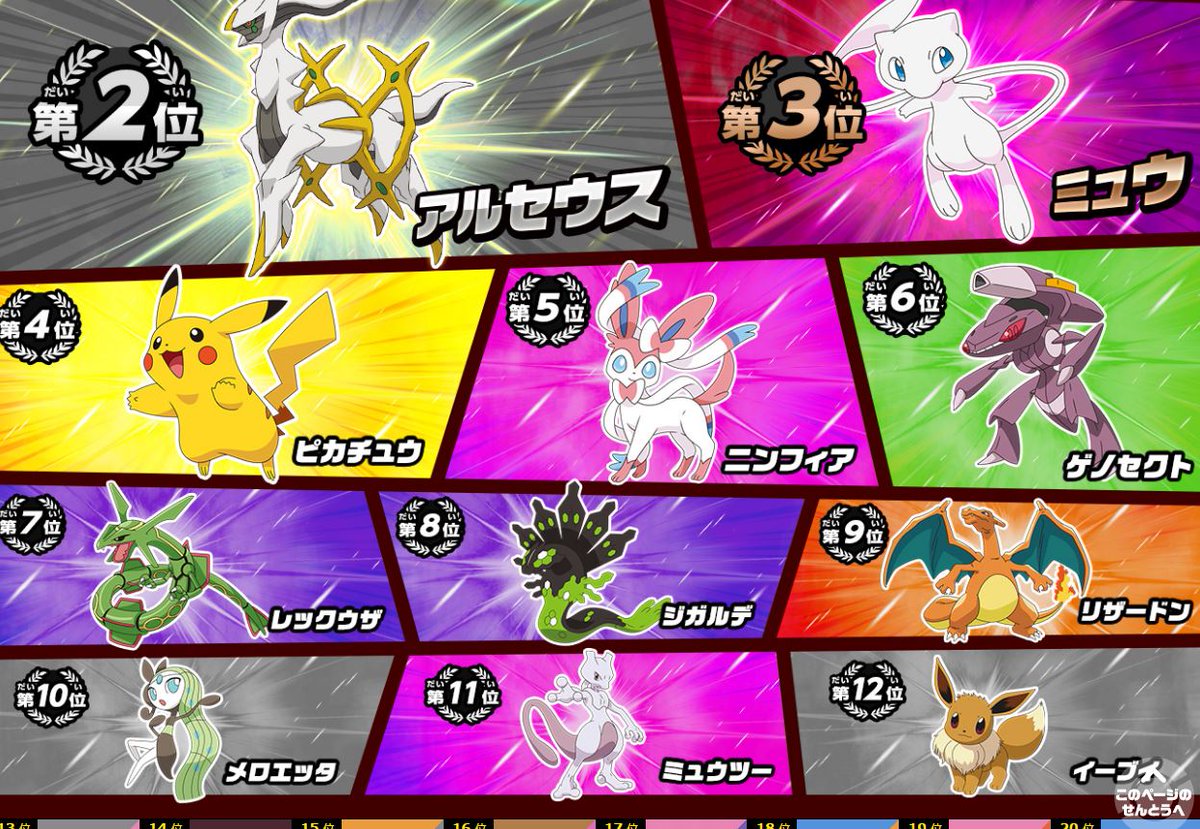 Pokemon 720 General Election Voting Results, for all 720 Pokemon | NeoGAF