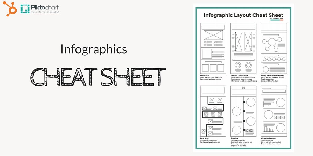 Infographic Layout Cheat Sheet