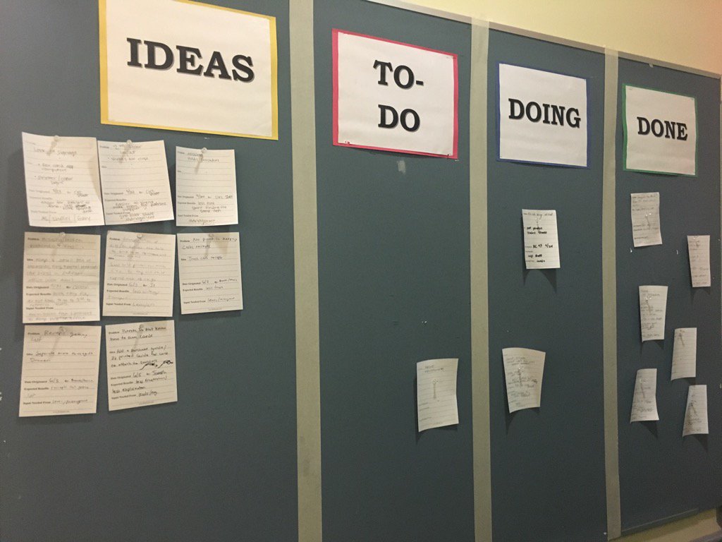 Kaizen Board Ideas Websites | ricardoalpoim.com.br