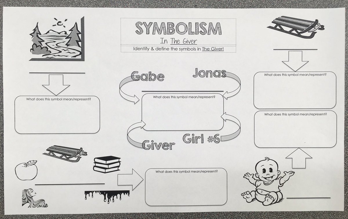 Book The Giver Symbols Bike