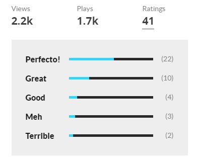 Simplify Studios (@SimplifyStudios) | Twitter