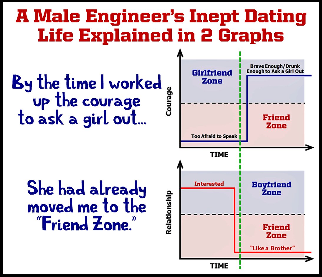 Vertech (@VerTalk) | Twitter