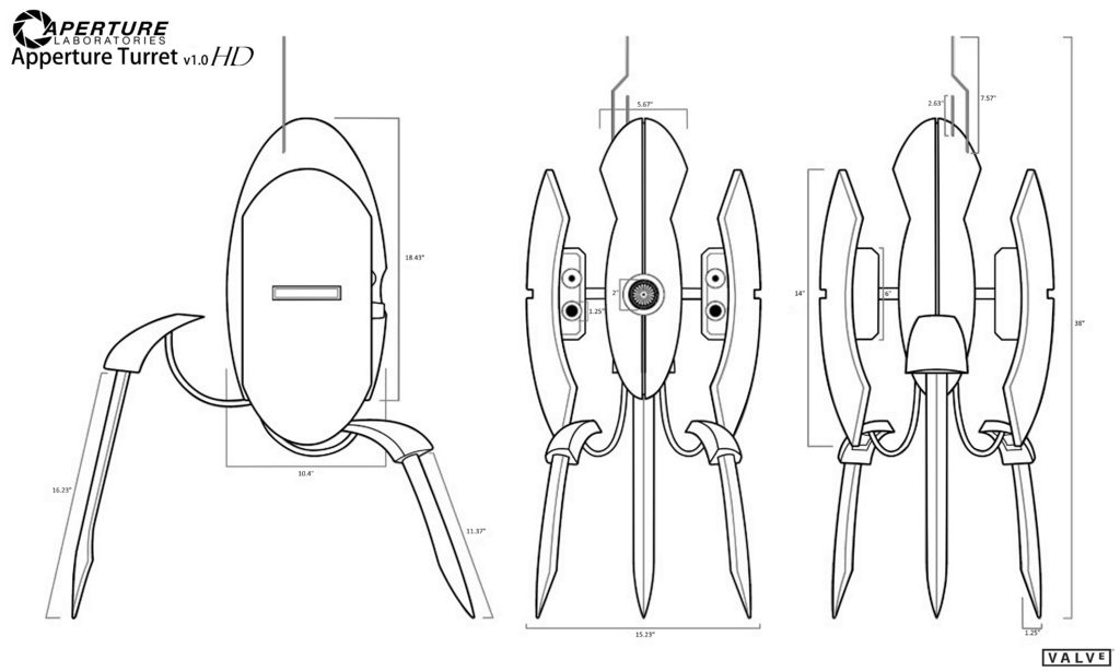 Aperture Science Turret Blueprints
