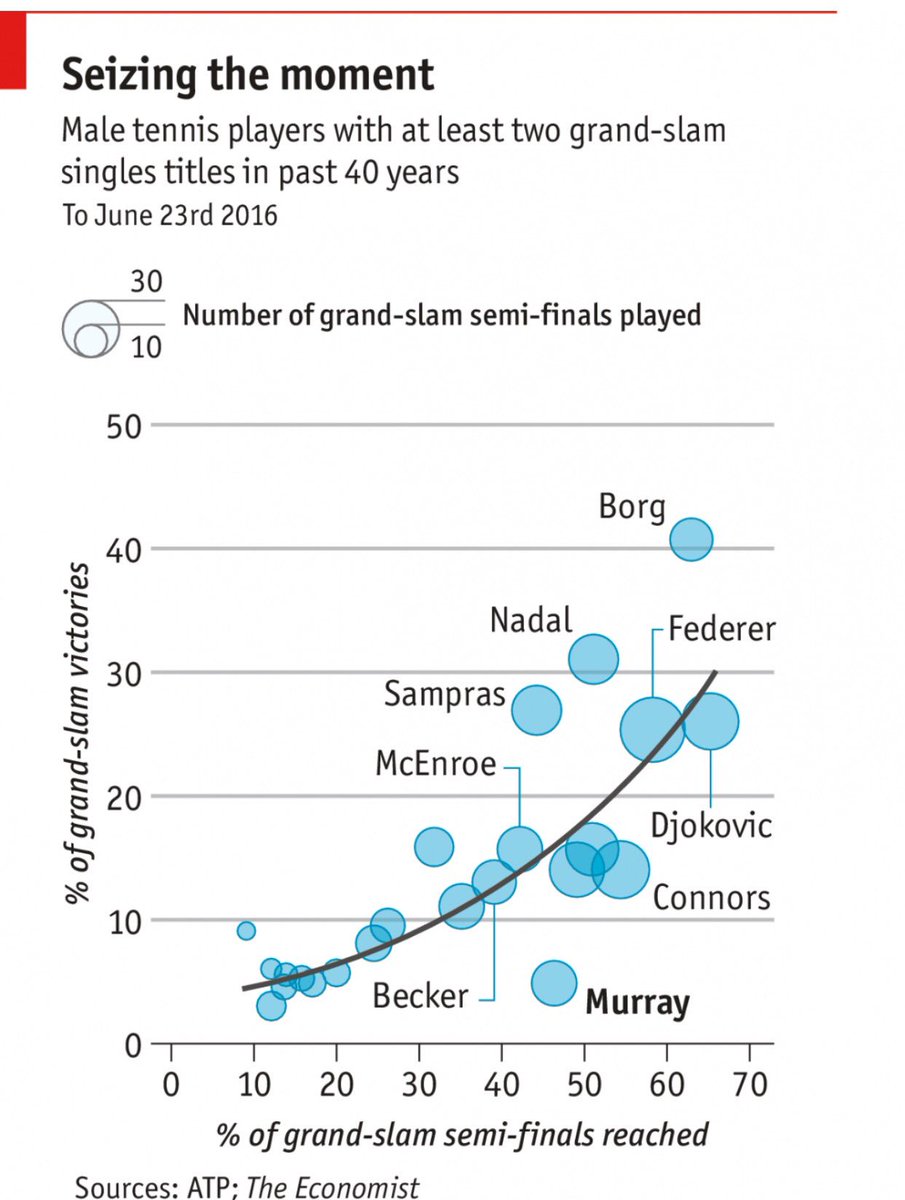 Andrei Tomici (@andrewtomici) | Twitter