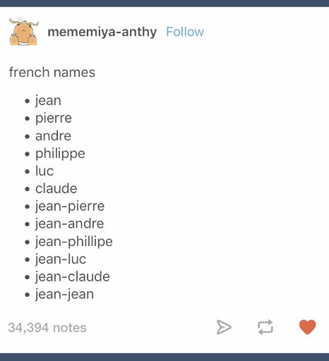 Tumblr Account Names