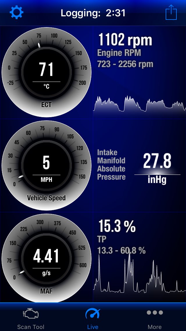 Bluedriver App BlueDriver OBD2 Scan Tool APK For Android Free