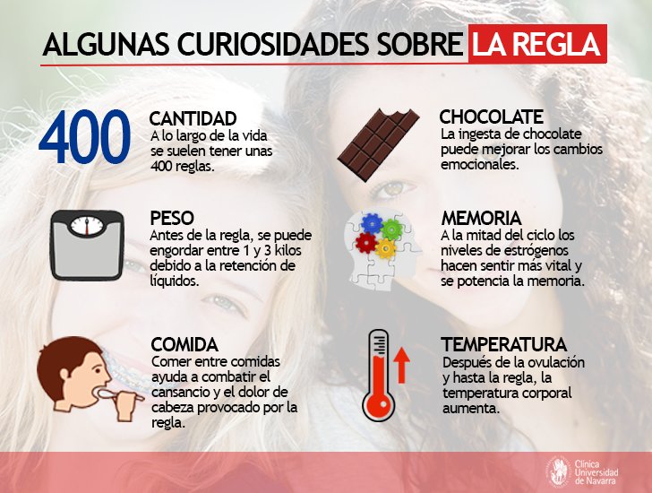 Consistente Medicina Gruñido curiosidades de la regla Río arriba ...