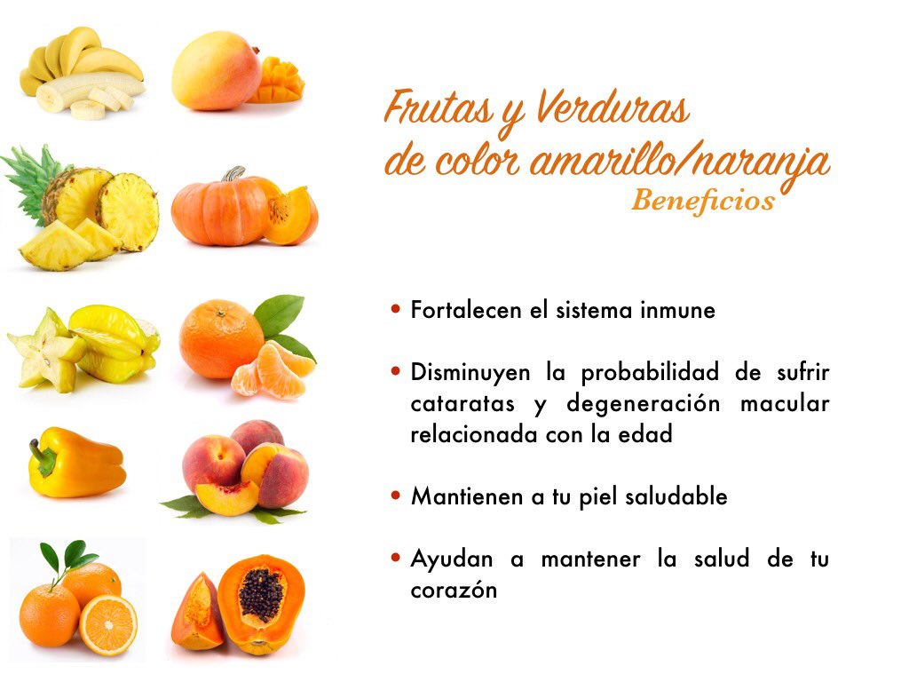 Frutas Y Verduras De Color Naranja