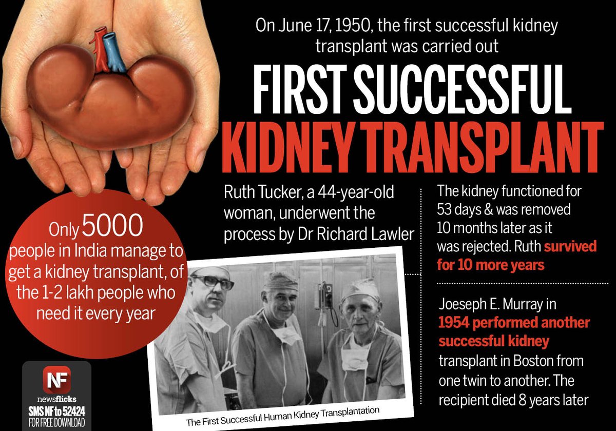 First Kidney Transplant