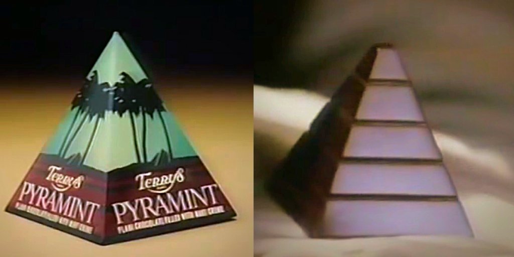 Pyramint | Chocolate orange, Chocolate shapes, Chocolate treats