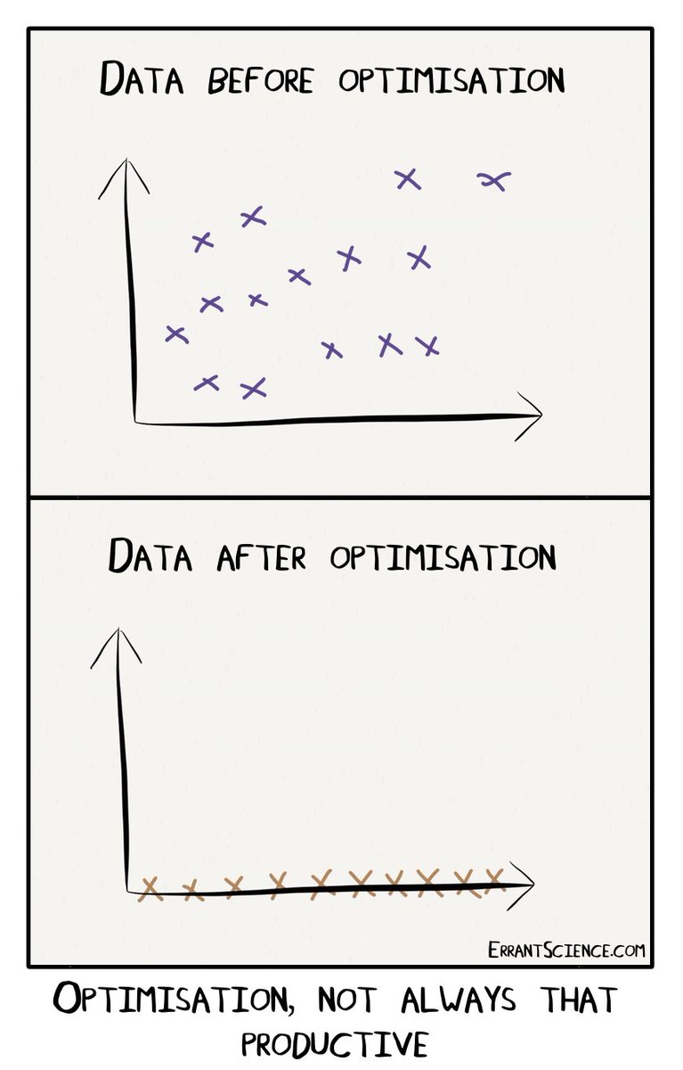 Errant Science (@ErrantScience) | Twitter