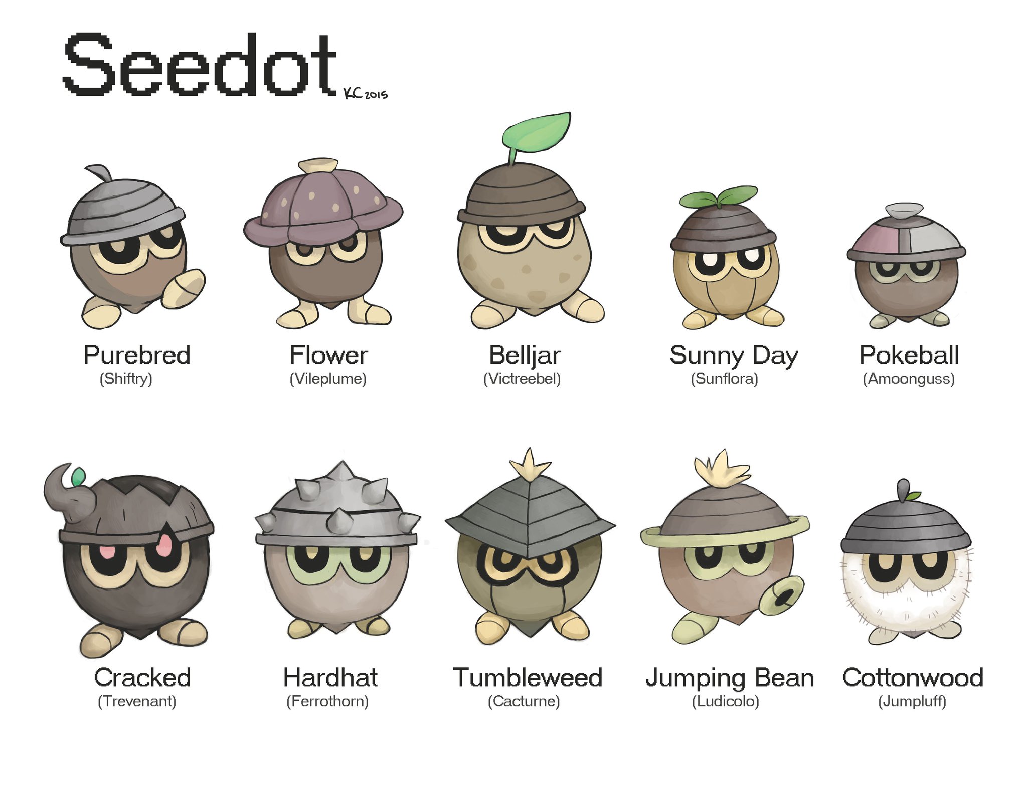 Pokemon Seedot