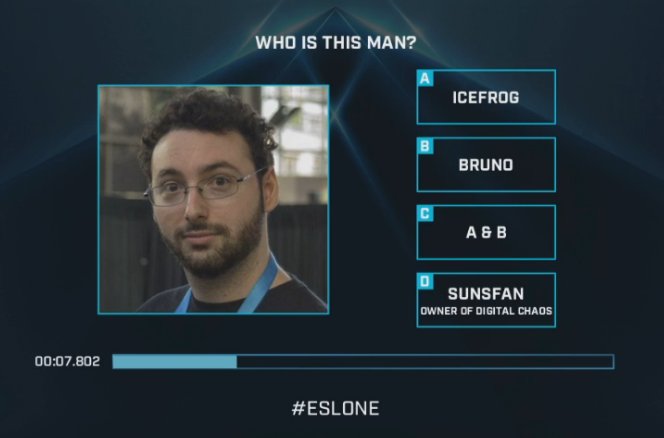 Icefrog Bruno