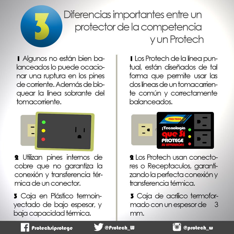 Protech (@Protech_W) | Twitter