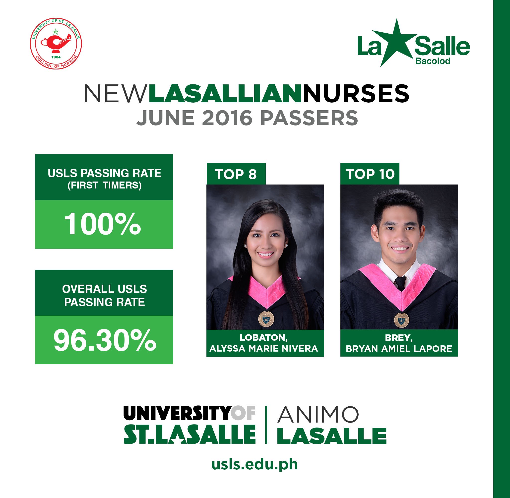La Salle Bacolod Logo Decades La Salle YouTube
