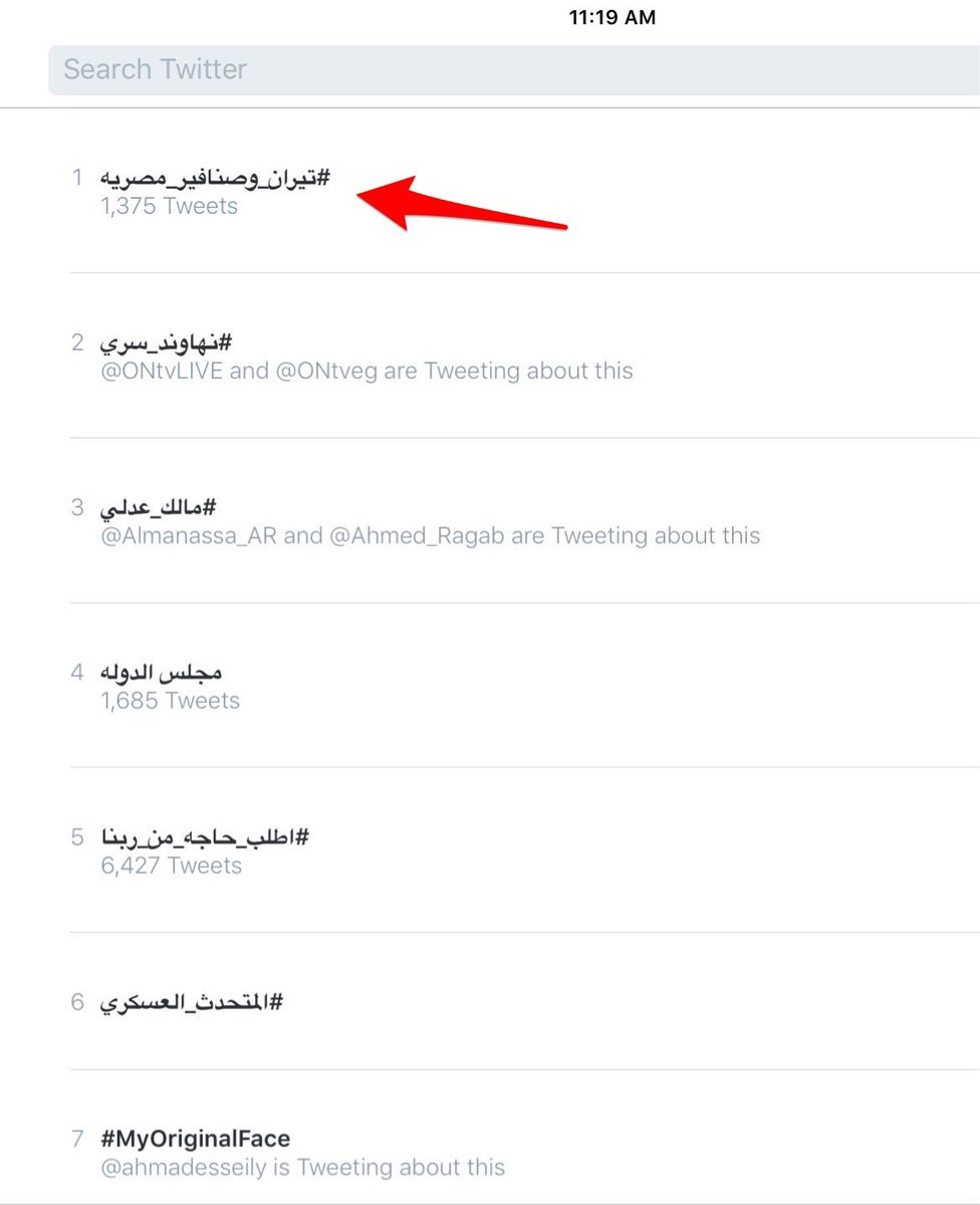 Dina El Fouly (@gamaldina) | Twitter