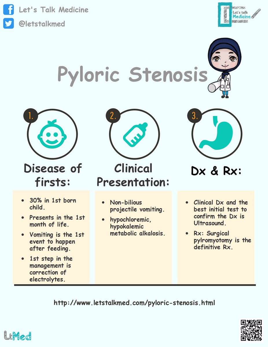 PYLORIC STENOSIS, WHAT TO KNOW?