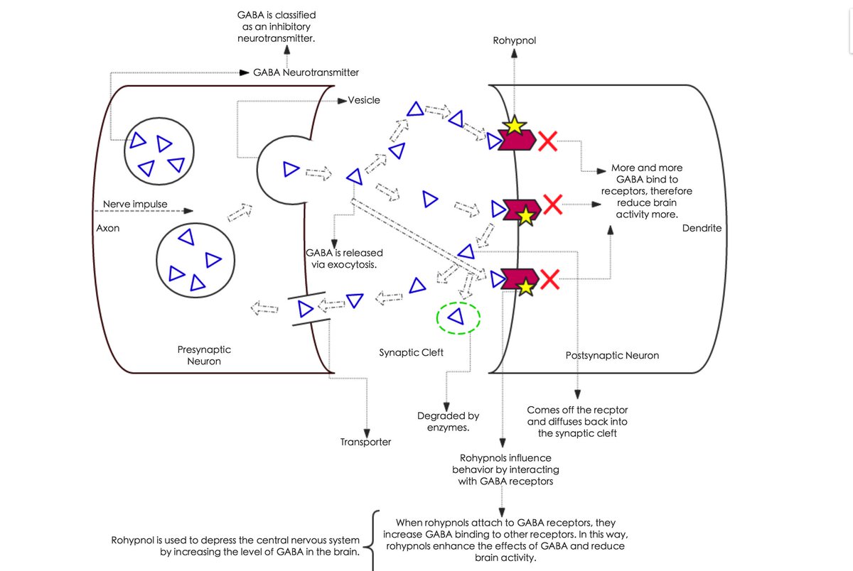 ProcessOn (@ProcessOn) | Twitter
