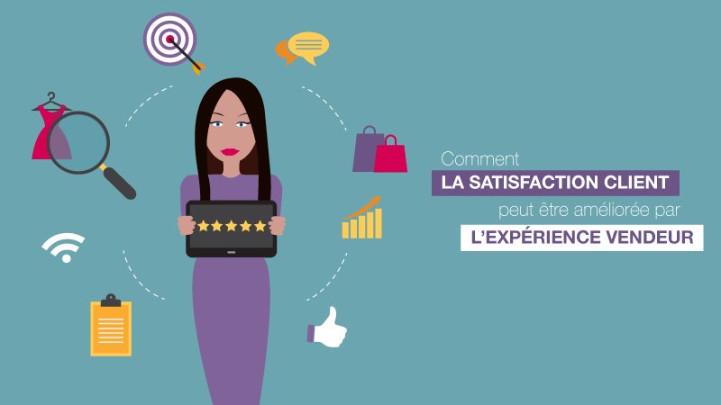 Weblib on Twitter: "{Amélioration de l'Expérience Client} Retrouvez notre article : https://t.co ...