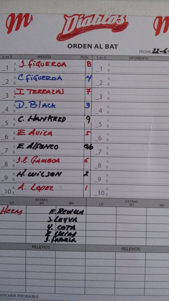 Para esta noche, Diablos tendra este orden al bat (vía alphyval0606 ...
