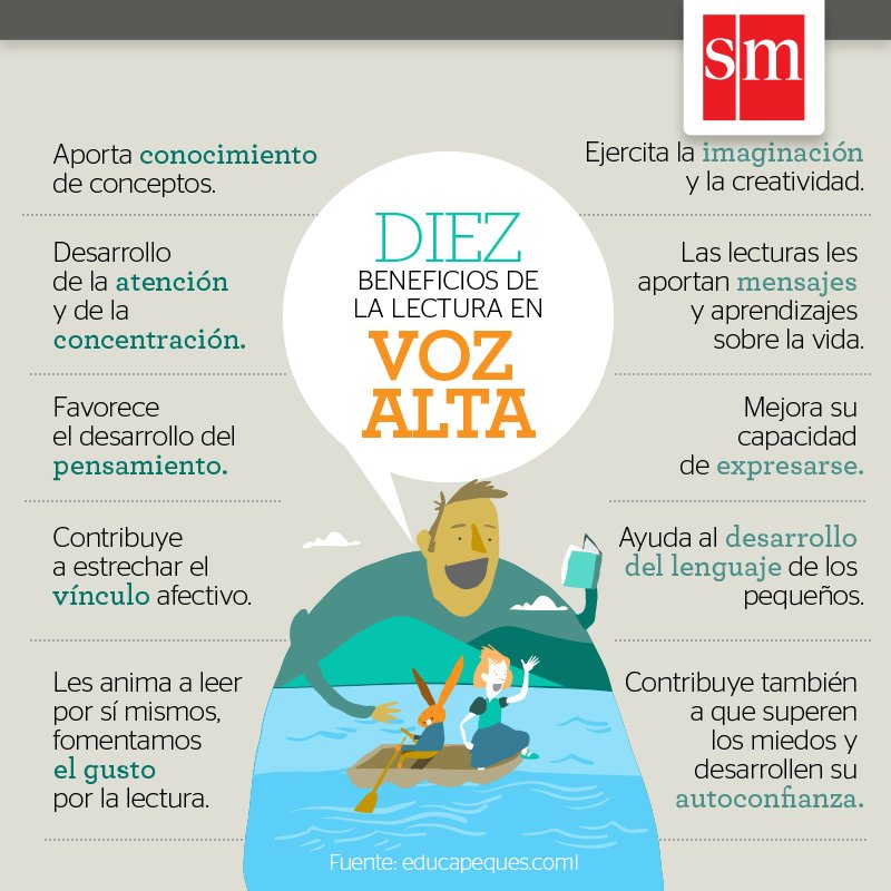 beneficios de la lectura en voz alta incluso en niños mayores y | My ... beneficios de la lectura en voz alta incluso en niños mayores y | My ...
