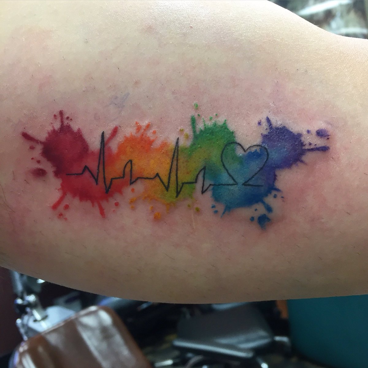 Emily Geiger Tattoos No One Asked But Heres A Tattoo Tour 😁😁😁