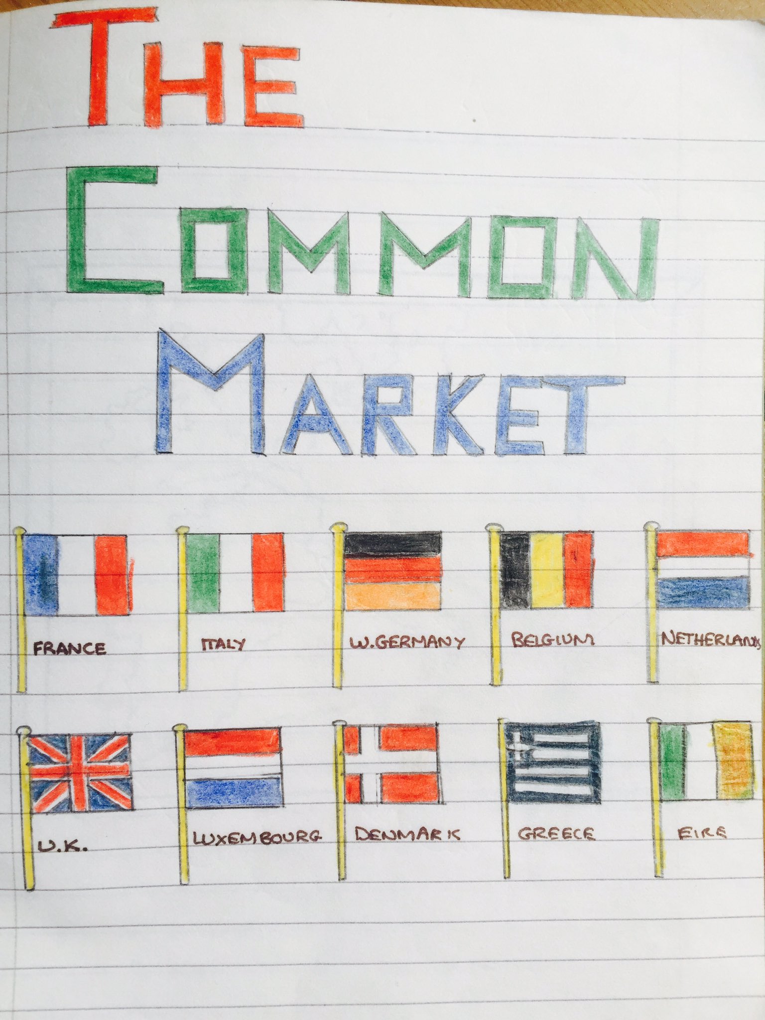 Common Market Geography