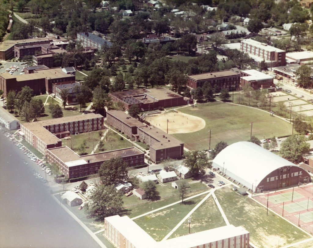 Harding University Campus