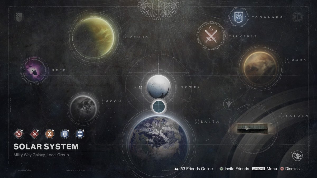 Bit of nostalgia for all my D1 vets. : r/DestinyTheGame