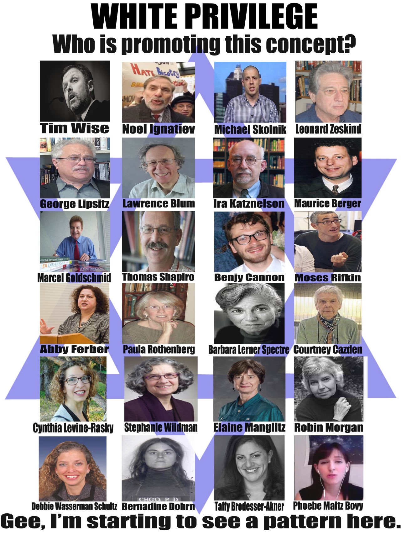 Shekelberg Memes The Goyim Know / Shut It Down: Image Gallery (Sorted