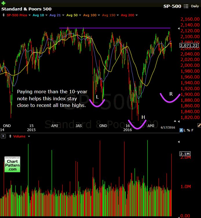 Dan Zanger - the trader that turned $11K to $18m - Page 4 - shareinfo