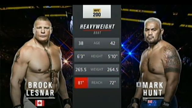 Brock Lesnar: LIVE: Here's the tale of the tape between Brock Lesnar ...